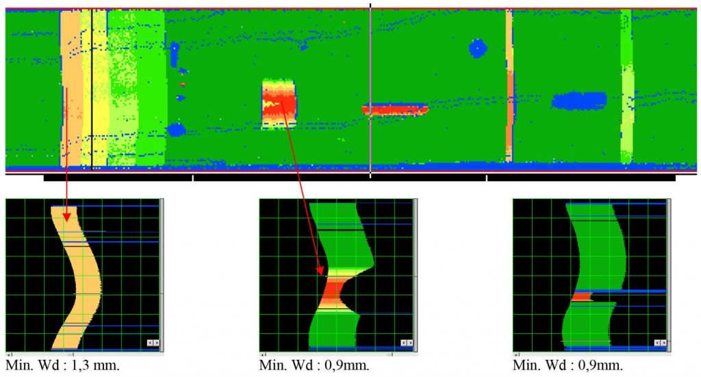 Operation of the IRIS system | IVT Inspections
